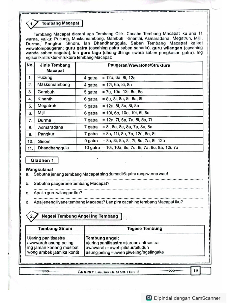 Bahasa Jawa bab 2 | PDF