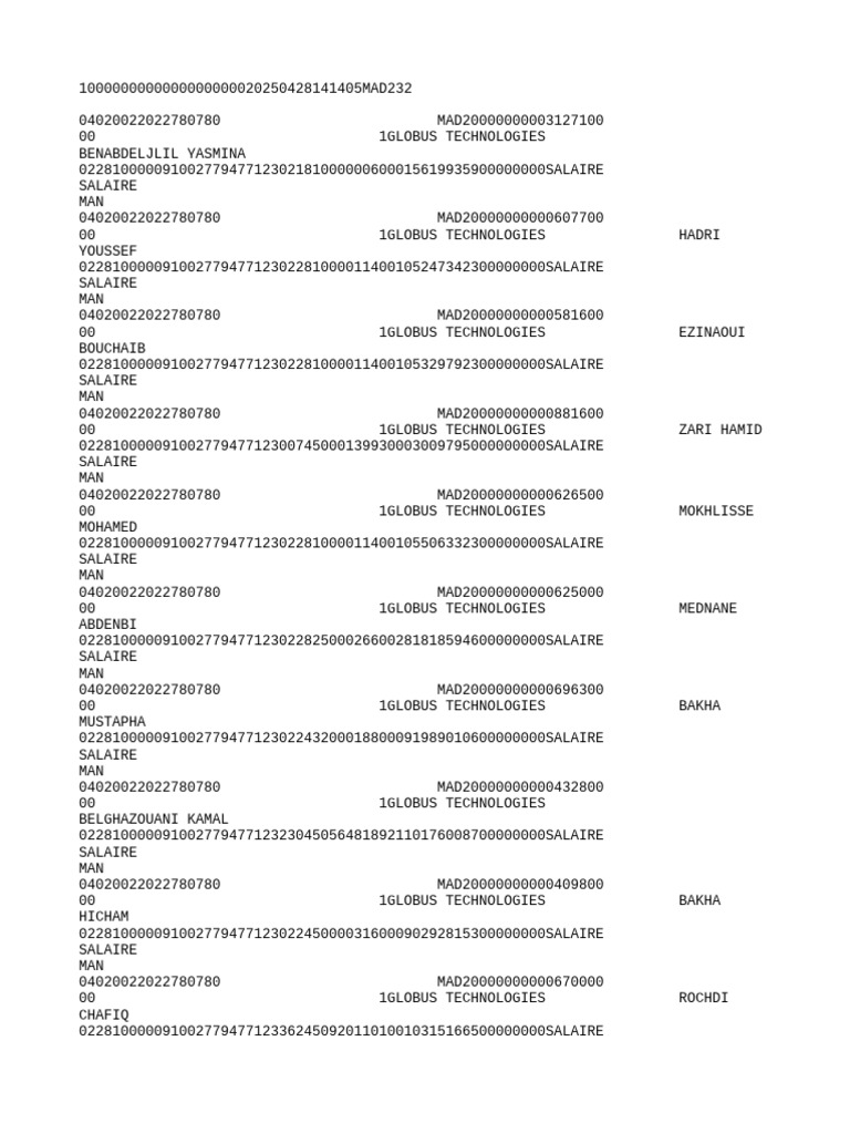 Globus Technologies - 25663500 - 20250428 | PDF