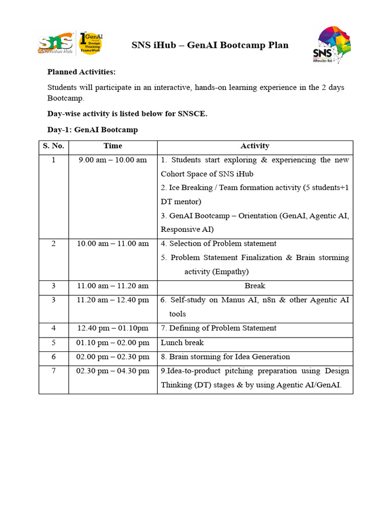 Geni AI Boot Camp Schedule | PDF | Brainstorming | Cognitive Science