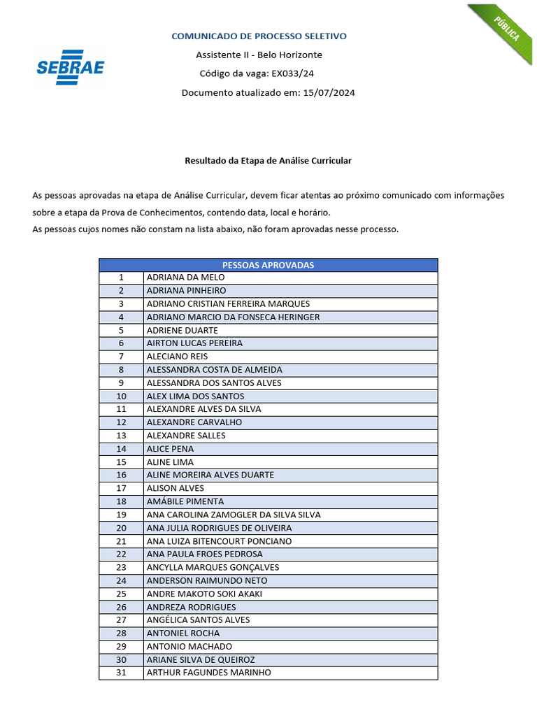 EX033 - 24 - Assistente II - UGF - Análise Curri | PDF