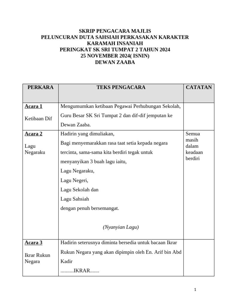 Skrip Pengacara Majlis Duta Sahsiah 2024 | PDF