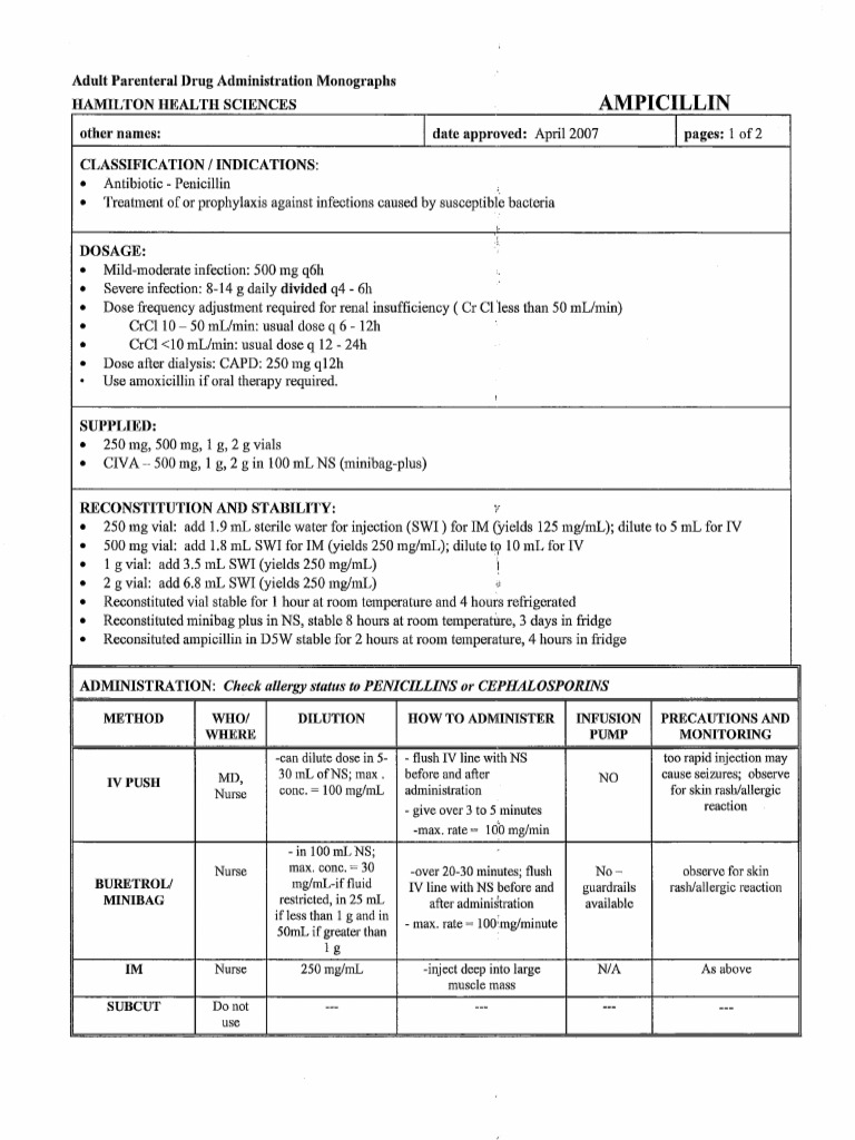 Ampicillin Formulary | PDF