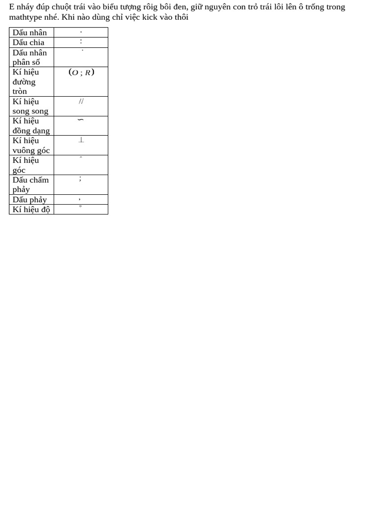 Kí hiệu đặc biệt đưavào Mathtype | PDF