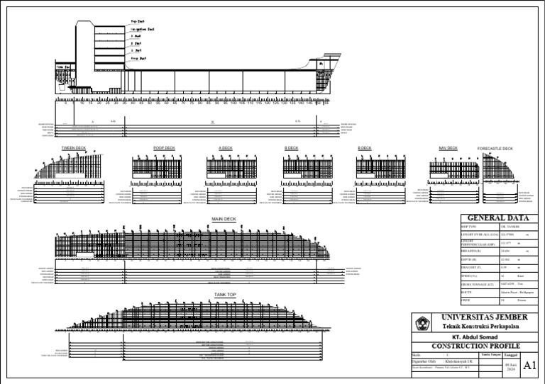 Khristiansyah Irvan R - Construction Profile | PDF | Deck (Ship) | Shipbuilding