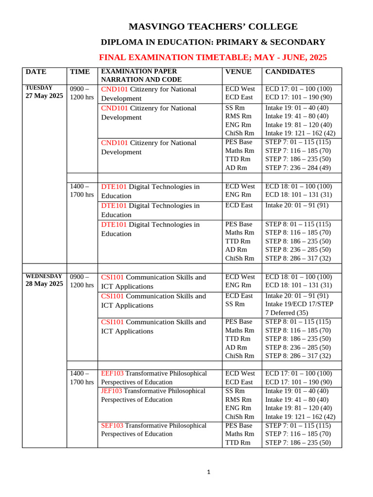 Examination Timetable Semester 1, May - June 2025 | PDF | Science