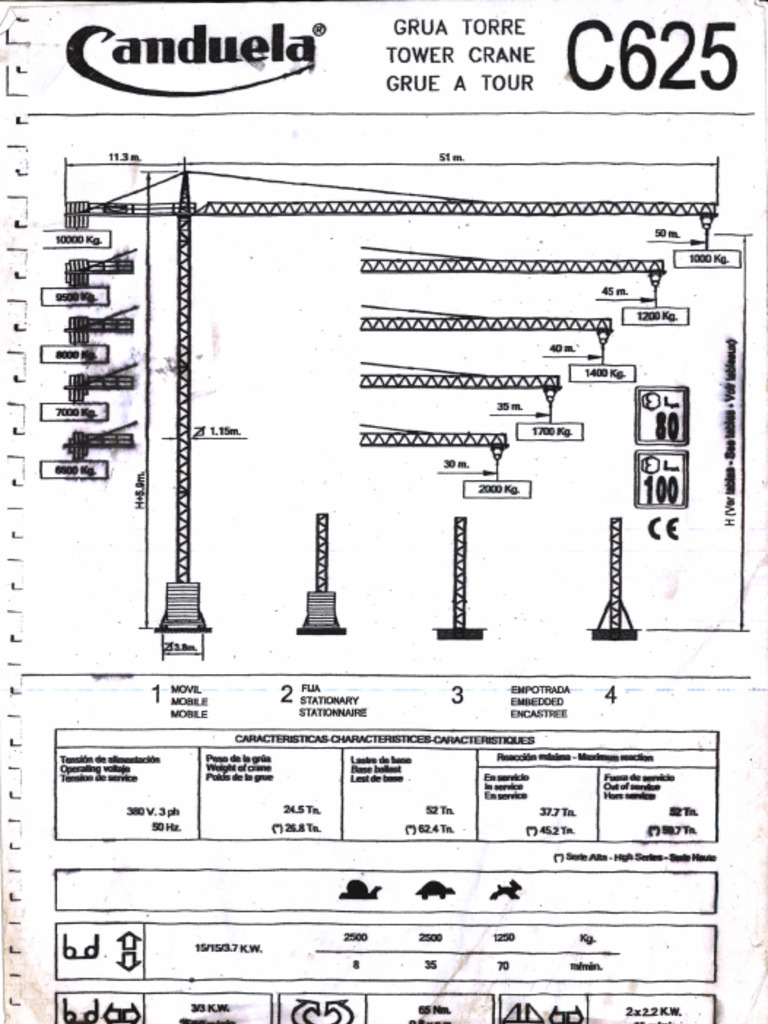 Grue A Tour Canduela | PDF