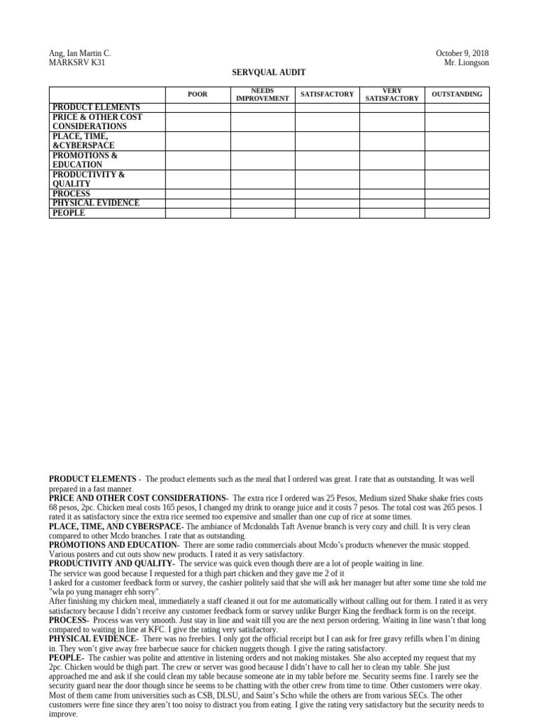 Servqual-Audit - Fast Food | PDF | Foods | Fast Food