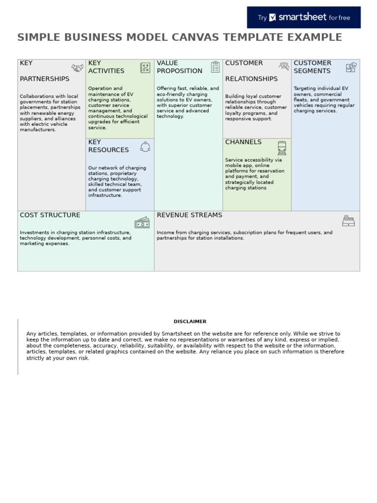 Ic Simple Business Model Canvas Template Example 10504 Word | PDF ...