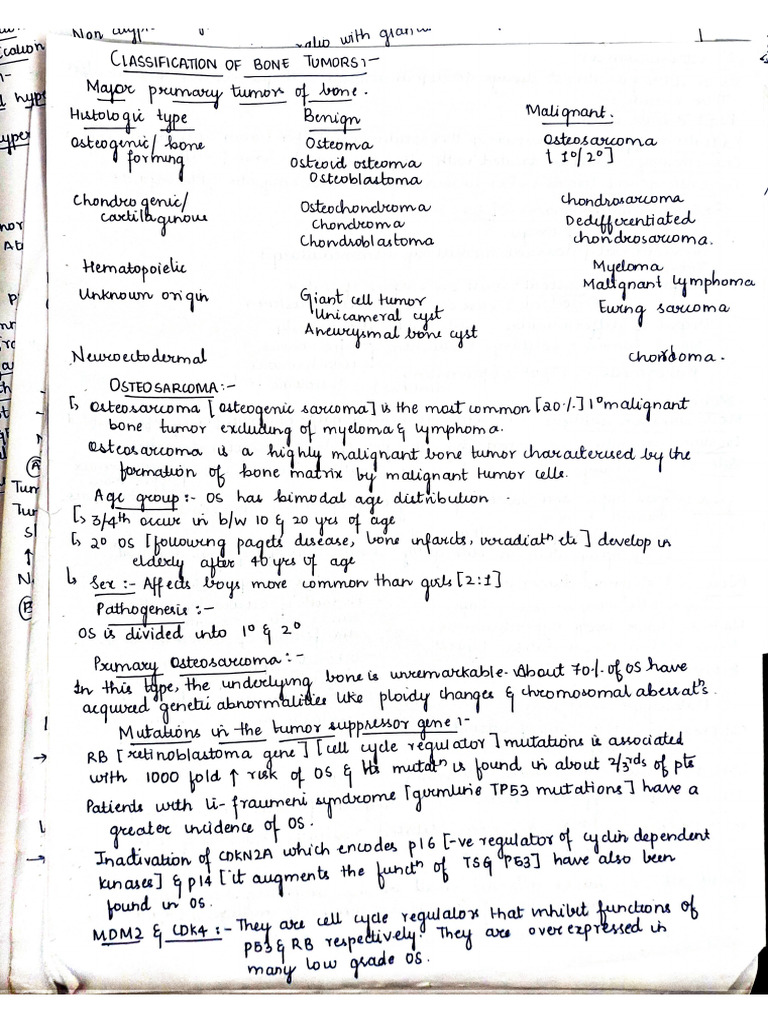 Bone Cancer, Healing of Fracture, Breast Cancer, Meningioma and | PDF