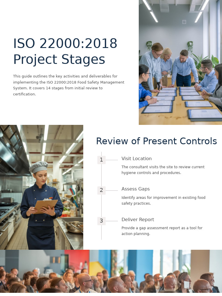 ISO 22000:2018 Implementation Guide | PDF | Audit | Internal Audit