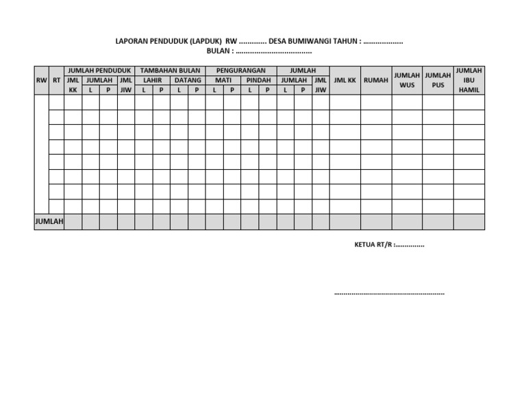 P0rmat Lapduk RW | PDF