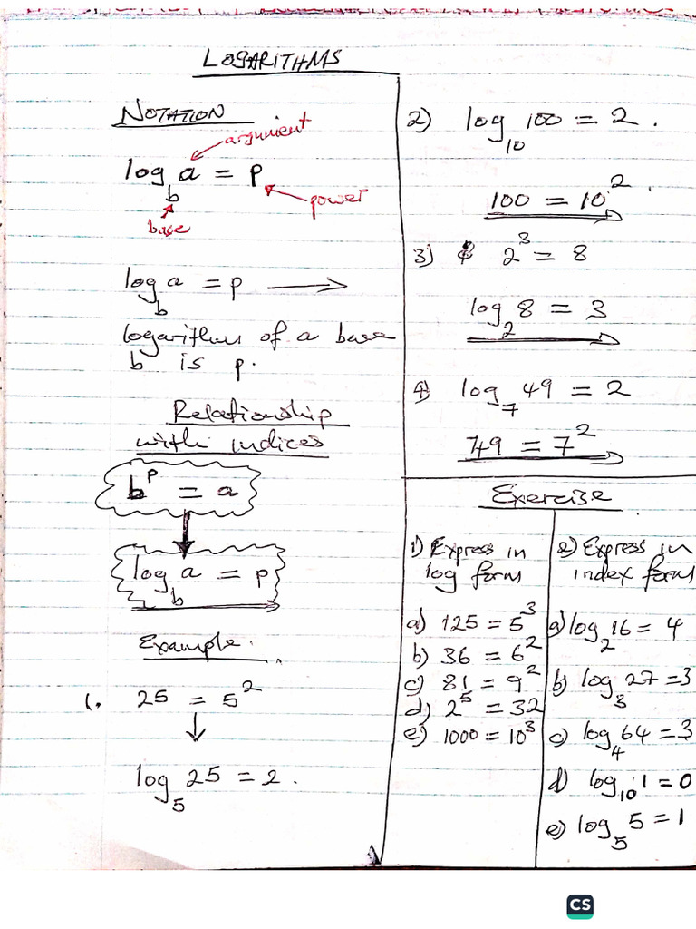 Logarithms | PDF