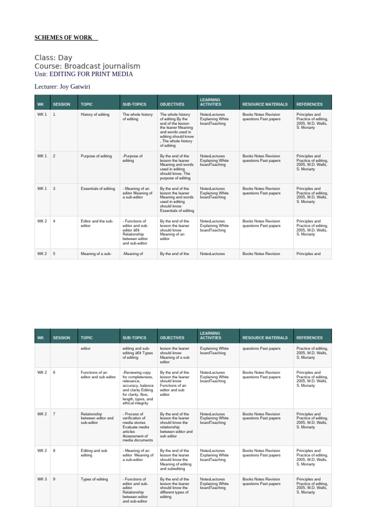 Editing For Print Schemes | PDF | Copy Editing | Editing