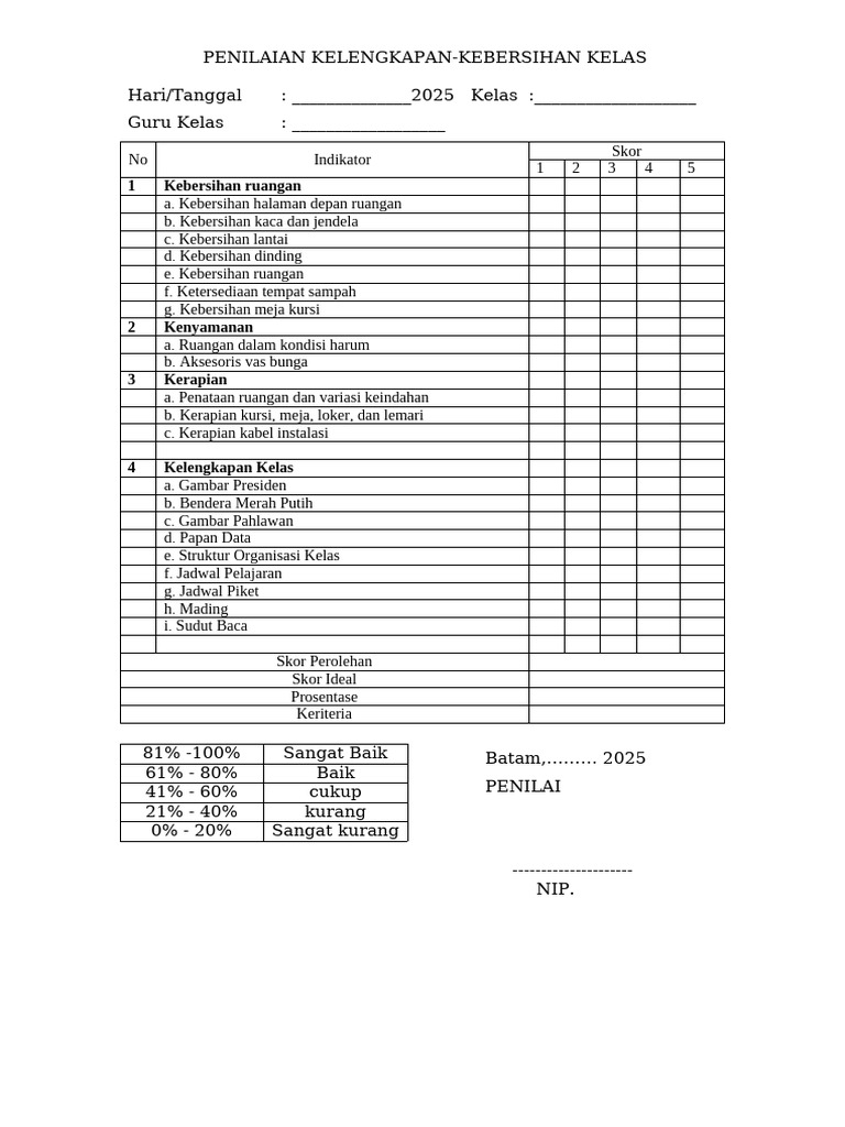 Penilaian Kebersihan Kelas | PDF