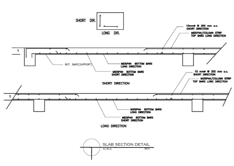 Slab Section Detail | PDF