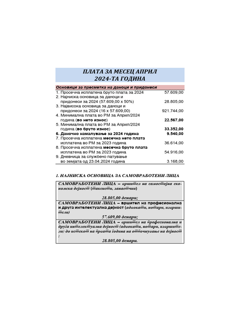 Plata April 2024 | PDF