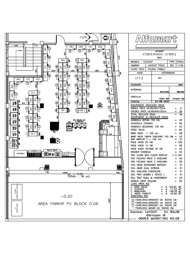 I113-CIMANGGU (CMG) - Model | PDF