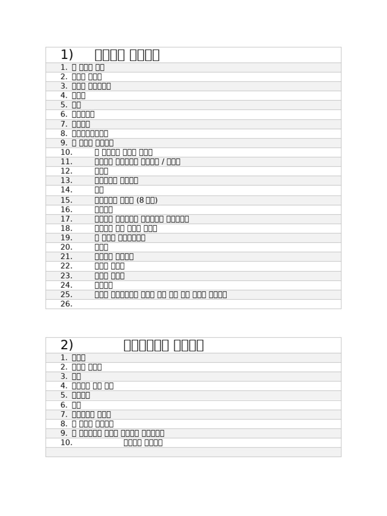 Kitchen Materials Revised | PDF