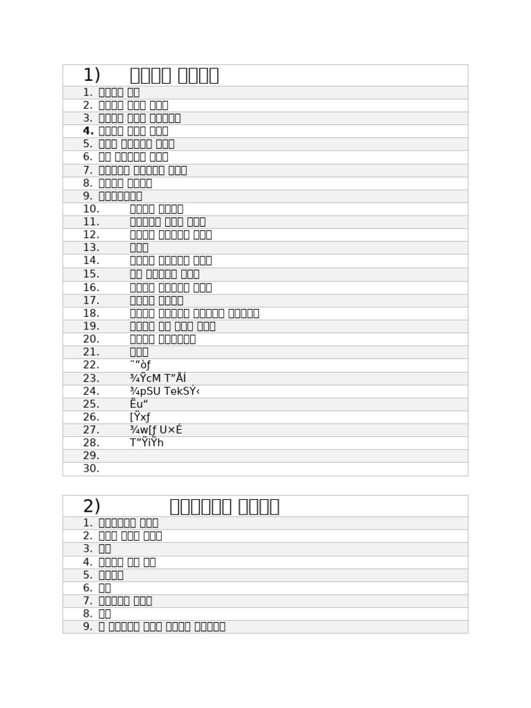 Kitchen Materials | PDF