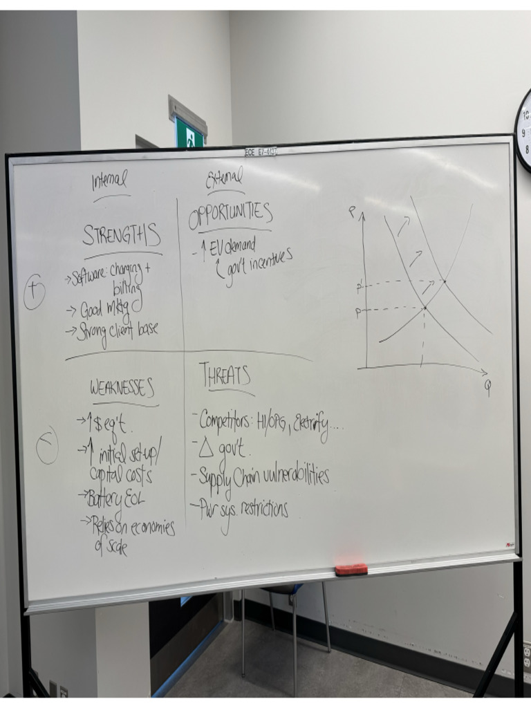 Economics Lecture Week 12 Nov 19 Whiteboard | PDF