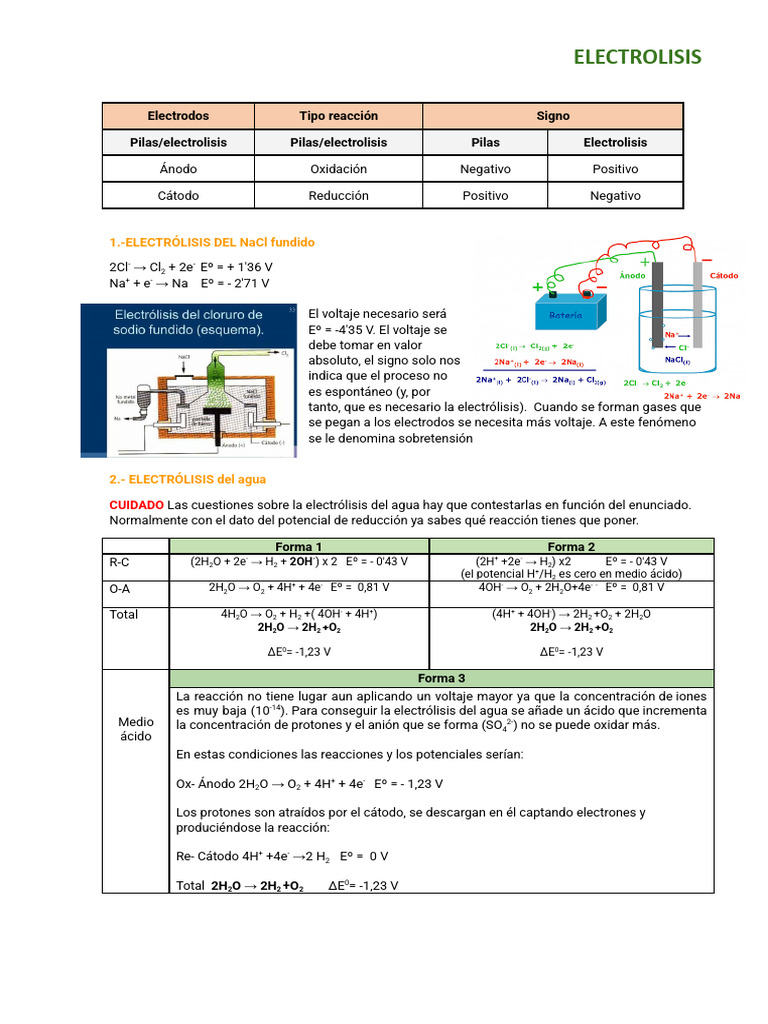 Electrolisis MIO | PDF | Redox | Cloro