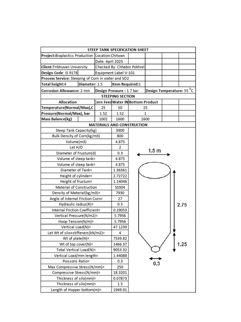 Equipment Specification Sheet | PDF | Extrusion | Flow Measurement