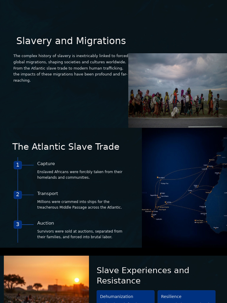 Slavery's Impact on Global Migrations | PDF | Slavery | Abolitionism