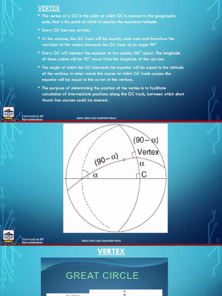 VERTEX (Great circle sailing) TCN | PDF