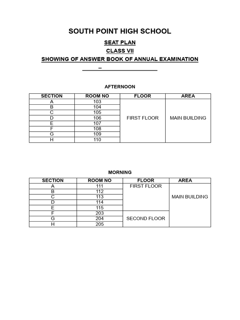 Seat Plan Vii - 28.3.25 | PDF
