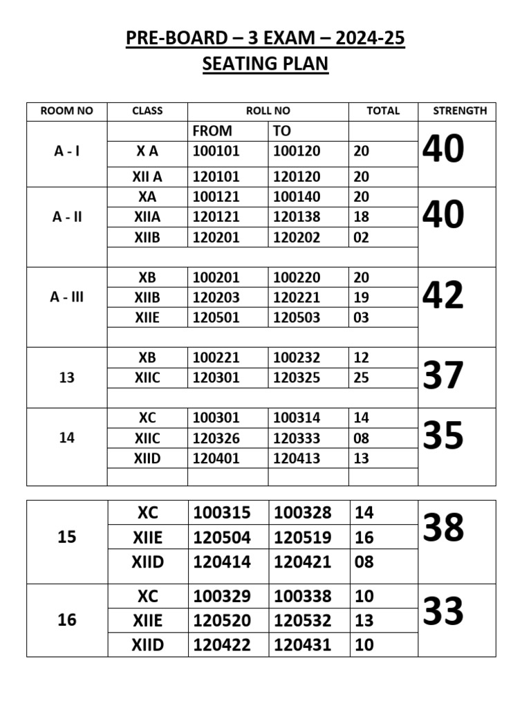 Pre - Board III Exam Seating Plan | PDF