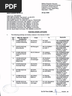 RPS List 13-02-2025 | PDF