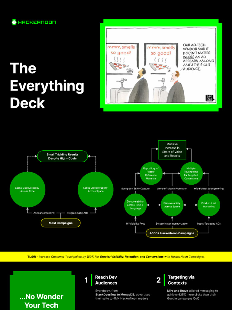 HackerNoon Everything Deck - Slides | PDF | Advertising | Human Communication