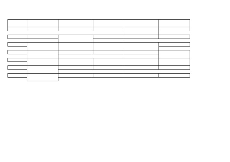 7-Day Bac Exam Study Schedule | PDF