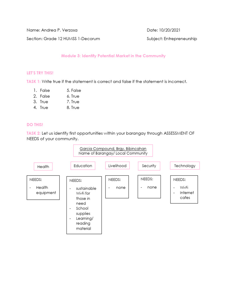 Entrep Module 3 Andrea Verzosa Grd. 12 HUMSS 1 Decorum | PDF