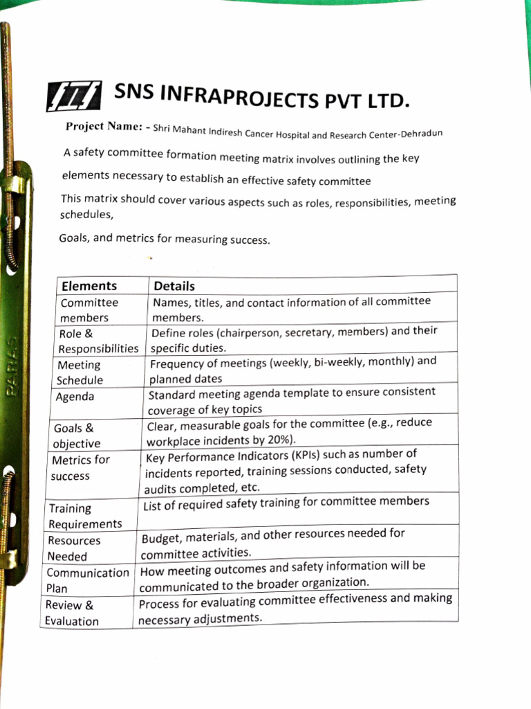Safety Committee Format Sample | PDF