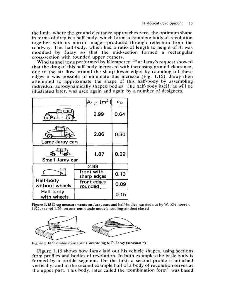 Evolution of Vehicle Aerodynamics | PDF | Aerodynamics | Drag (Physics)