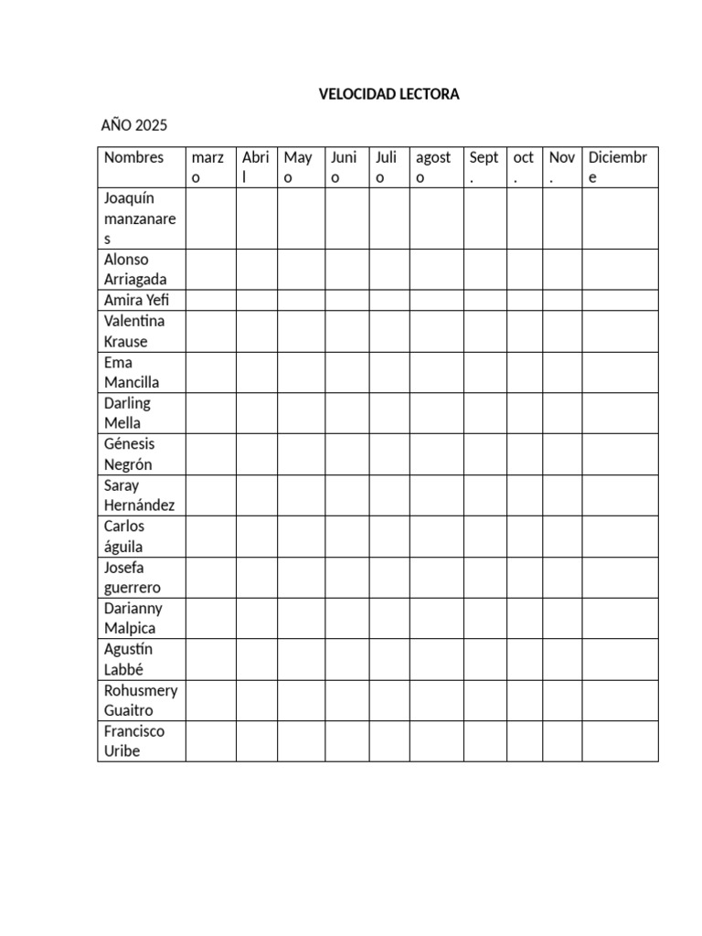Velocidad Lectora Pdf
