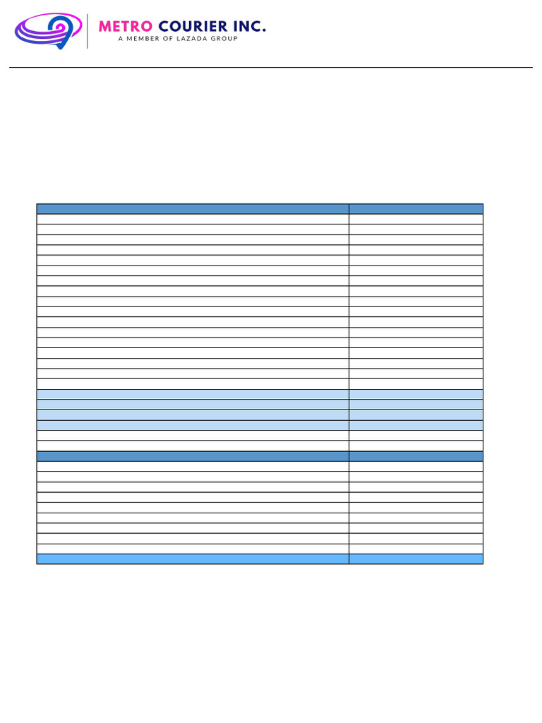 Lbs Datacenter - IC STATEMENT LOP - 199295 20250216 20250228 PH | PDF | Tax Deduction | Taxation