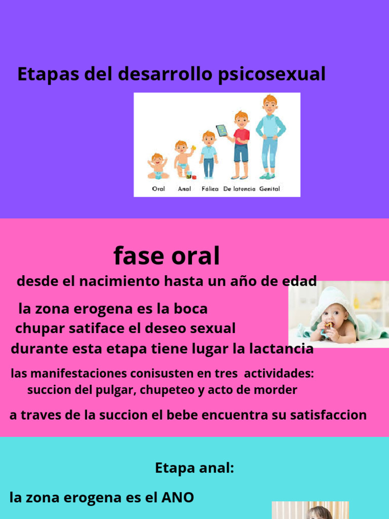 Etapas Del Desarrollo Psicosexual | PDF