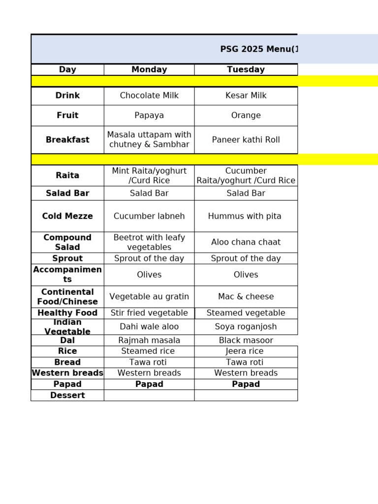 Summerfield Menu April 2025 | PDF | Yogurt | Salad