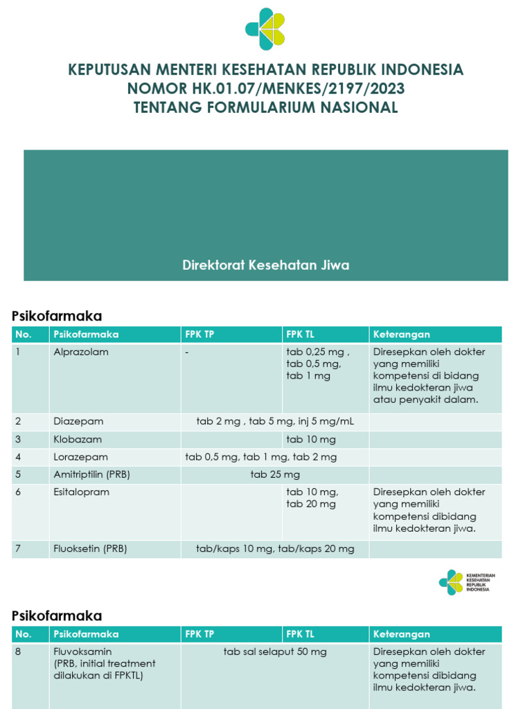 Formularium Nasional Psikofarmaka 2025 | PDF