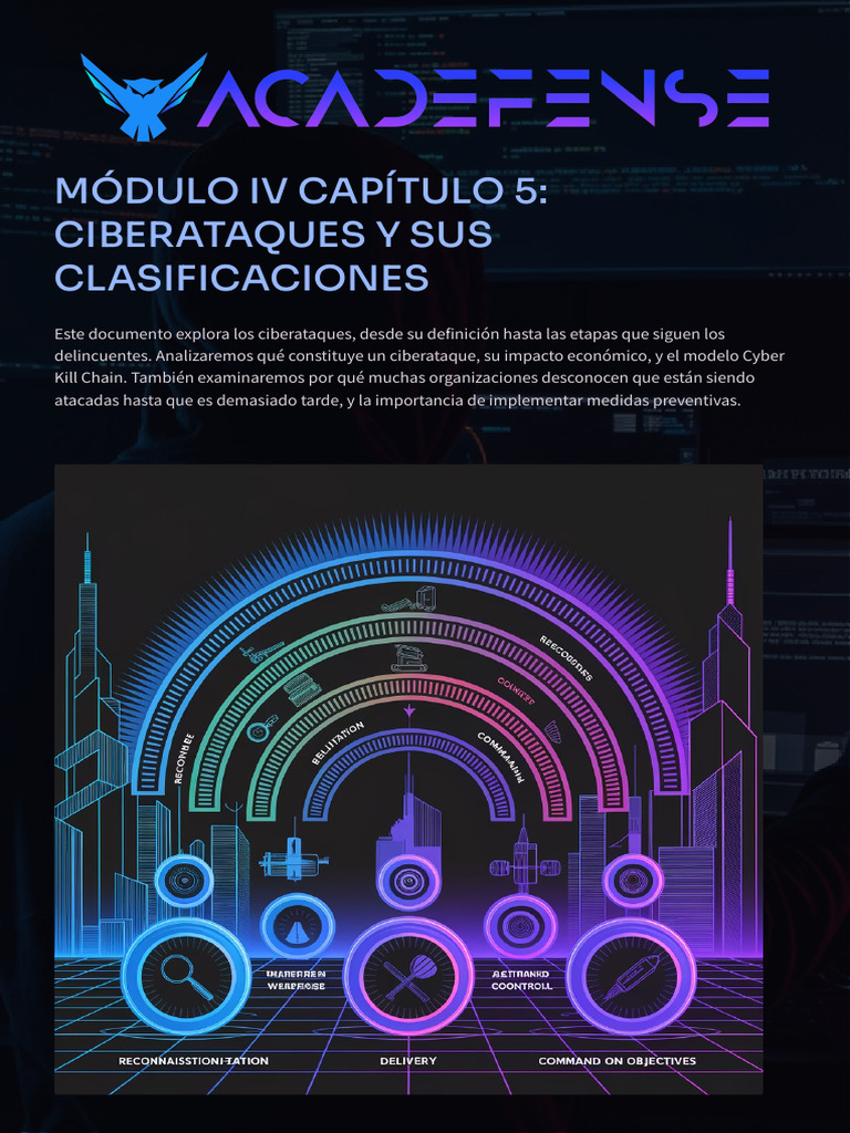 Modulo IV Capitulo 5 Ciberataques y Sus Clasificaciones | PDF | Malware ...