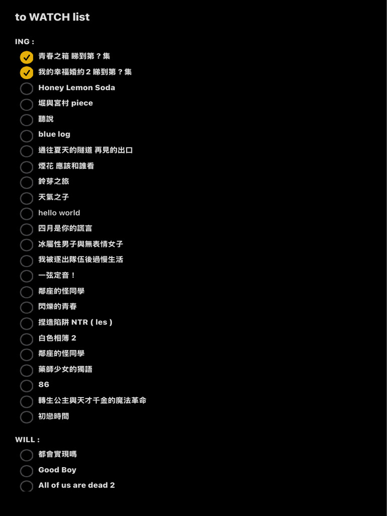 To WATCH List 2 | PDF