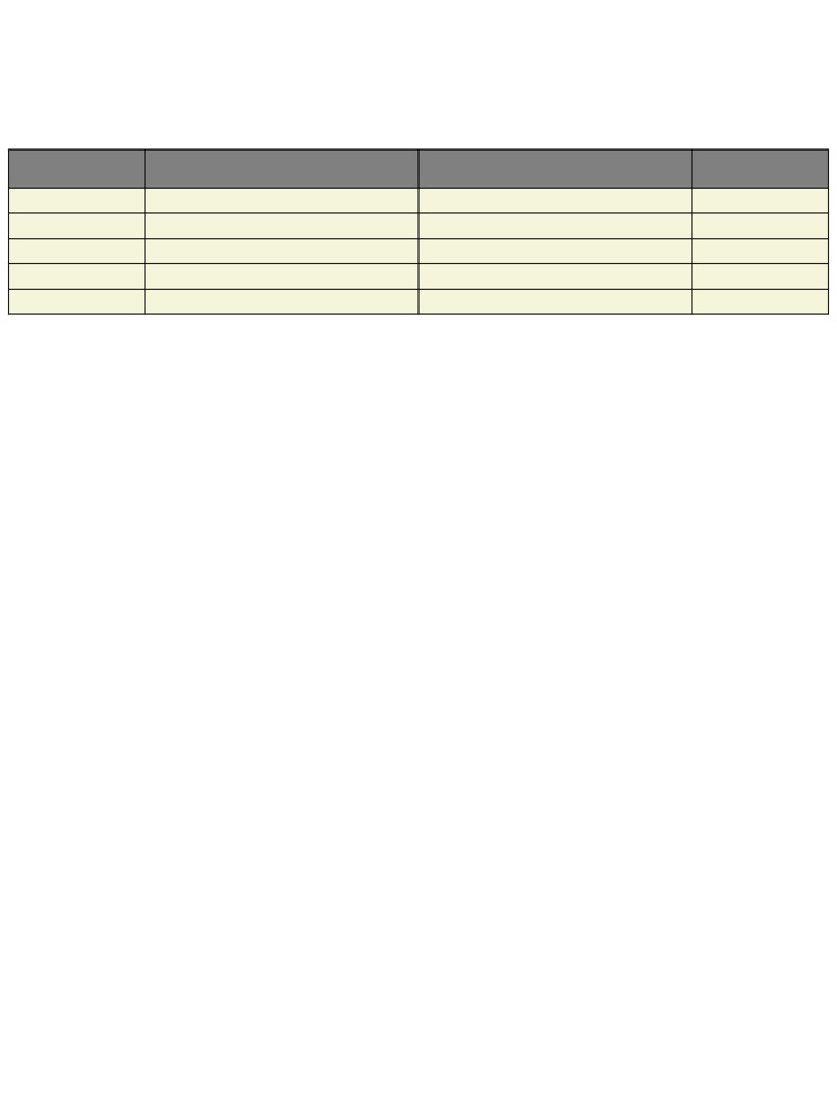 M%26A_Target_Recommendations_ReportLab | PDF | Food And Drink ...