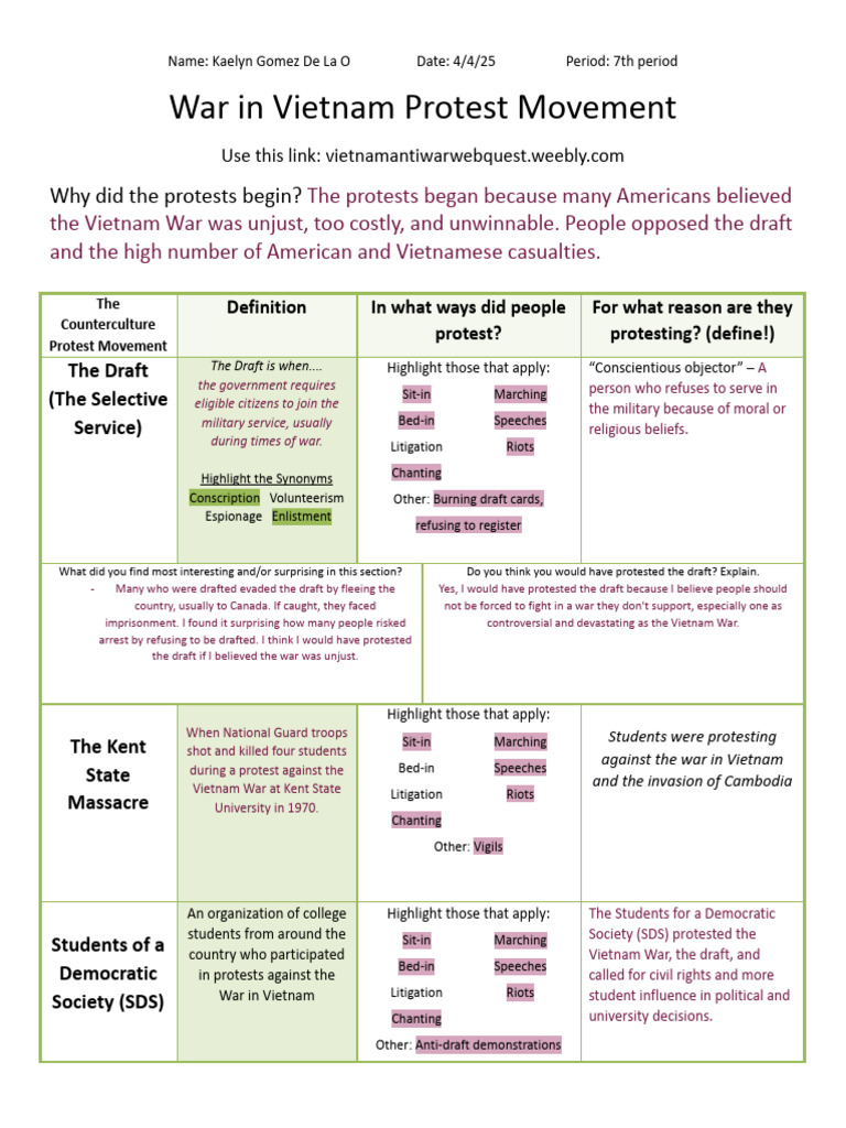 Vietnam War Protest Movement Overview | PDF | Conscription In The ...