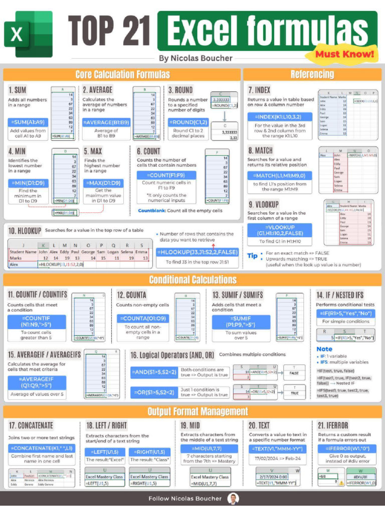 Excel Formulas | PDF