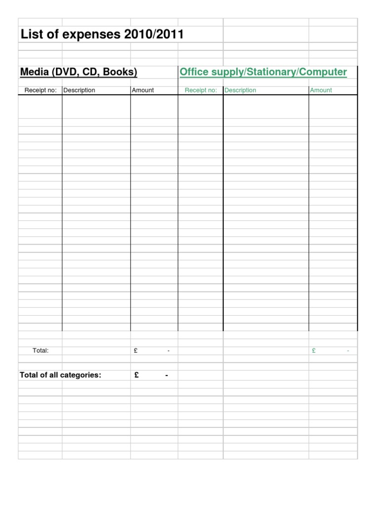 List of Expenses 2010/2011: Media (DVD, CD, Books) | PDF | Finance ...