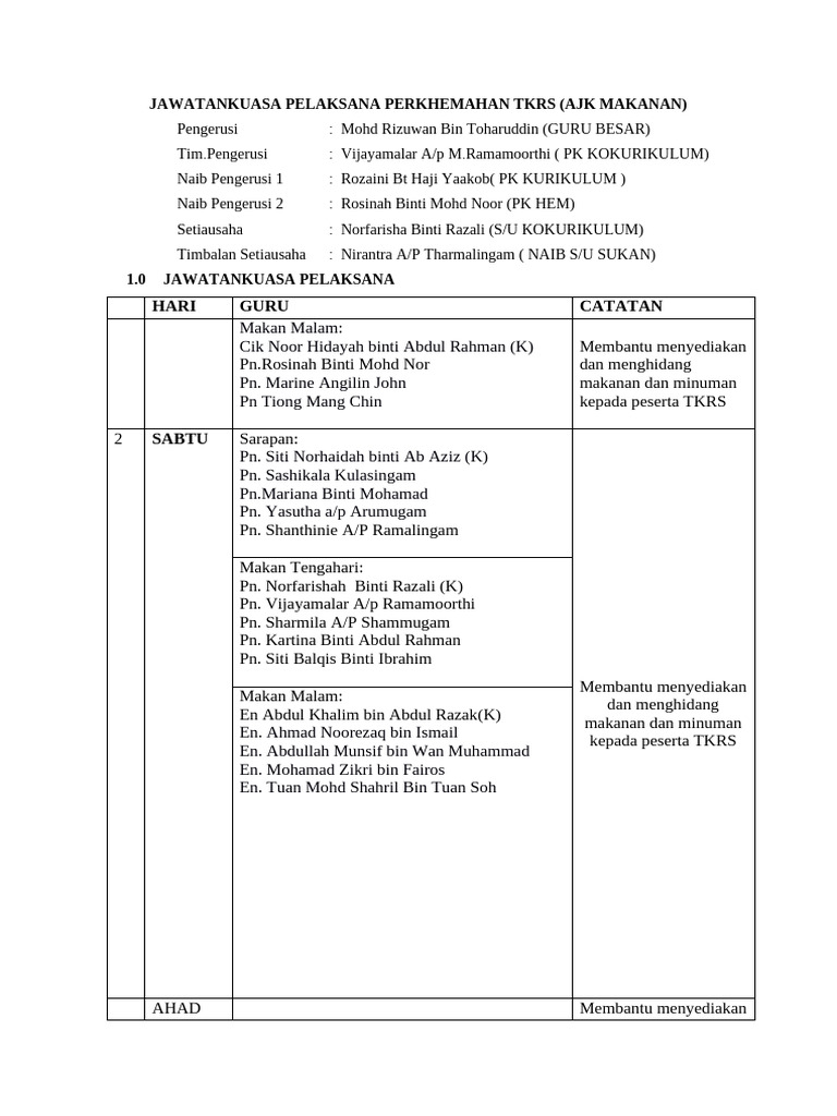JAWATANKUASA PELAKSANA PERKHEMAHAN TKRS (AJK MAKAN) | PDF