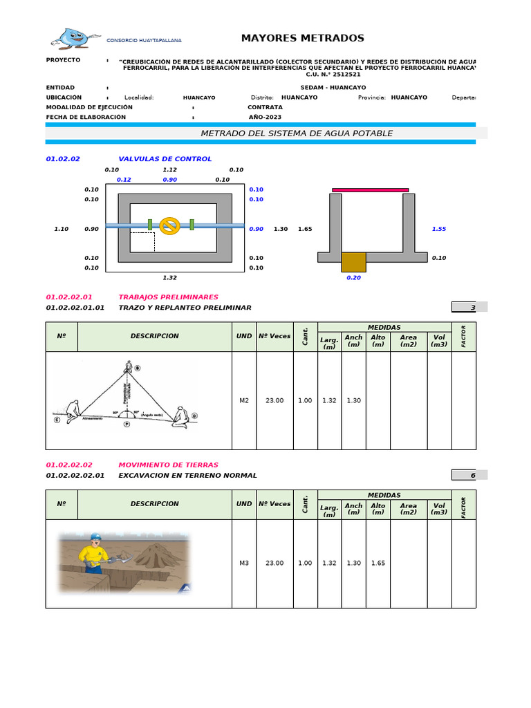 Metrado de Agua Potable Val. Rep! | PDF | Material compuesto | Tecnología Ambiental