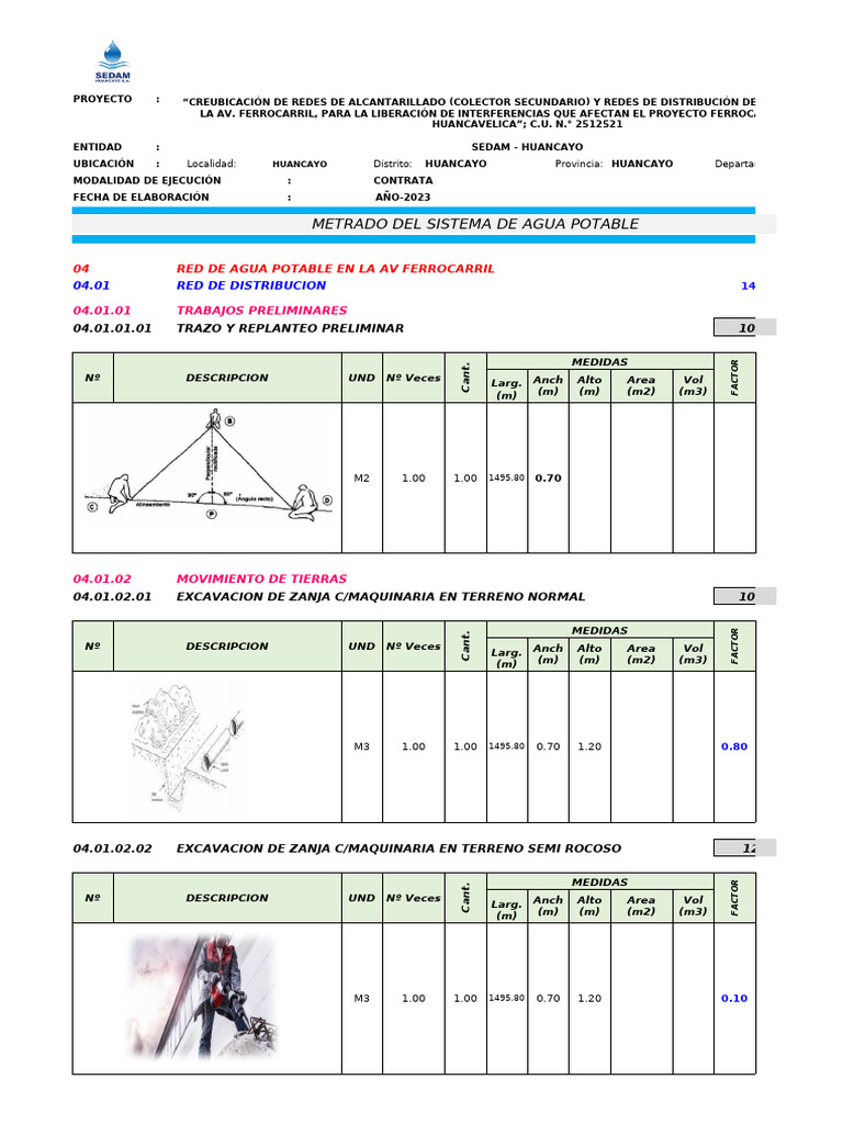 05. Metrado de Agua Potable Rd. Rep! | PDF | Alcantarillado | Gestión de residuos biodegradables